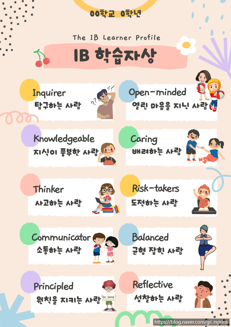 IB 교육 IB 학습자상 : The IB Learner Profile(1) 너를그림의 IB이야기 : 네이버 블로그