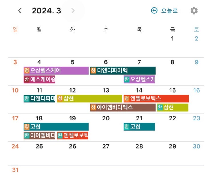 2024년 3월 공모주 일정 정리 3월 신규 상장 공모 일정 주식 초보의 Ipo 기업 개요 체크하기 네이버 블로그