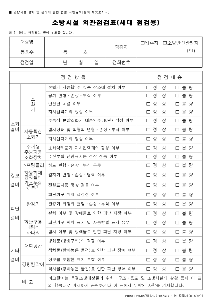 공동주택 세대별 소방시설 외관점검 소방시설법 시행규칙 별표3 네이버 블로그