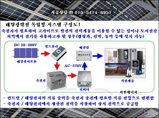 독립형 계통연계형 태양광발전 주택용 자가용 사업용태양광 설치 네이버 블로그