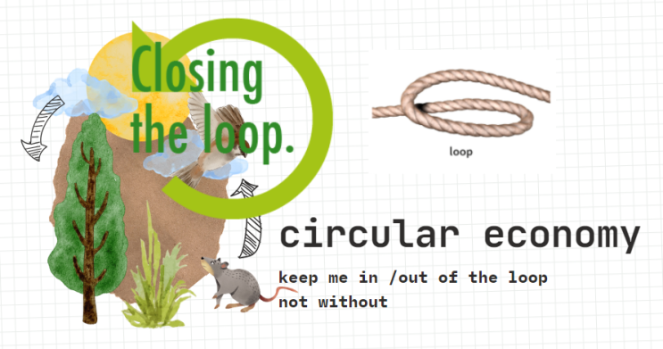 circular economy, close the loop, be in the loop/out of the loop, not ...
