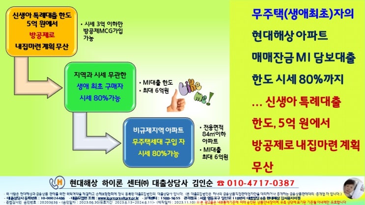 현대해상 아파트 매매 잔금 Mi 담보대출 한도 시세 80까지 신생아 특례 대출 한도 5억 원에서 방 공제로 내 집