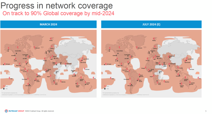 Eutelsat-Oneweb FY23-24 Earnings (Gen1 상용화 및 Gen2 계획) : 네이버 블로그