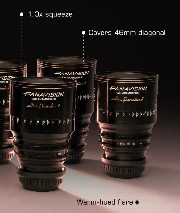 Panavision Ultra Panatar II 1.3x Anamorphic Primes(영문) : 네이버 블로그