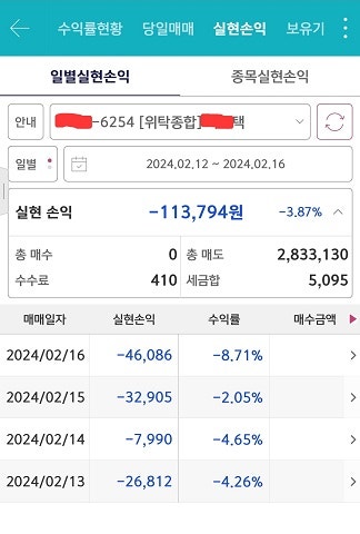 매매일지(2024.02.13.~16.) : 네이버 블로그