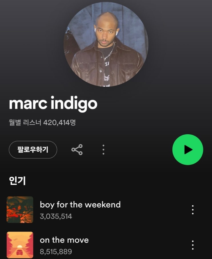 팝송 추천 Boy for the weekend _ marc indigo 가사 해석까지 : 네이버 블로그