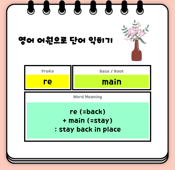 영어 어원으로 콜로케이션과 함께 익히는 영어 단어 remain : 네이버 블로그