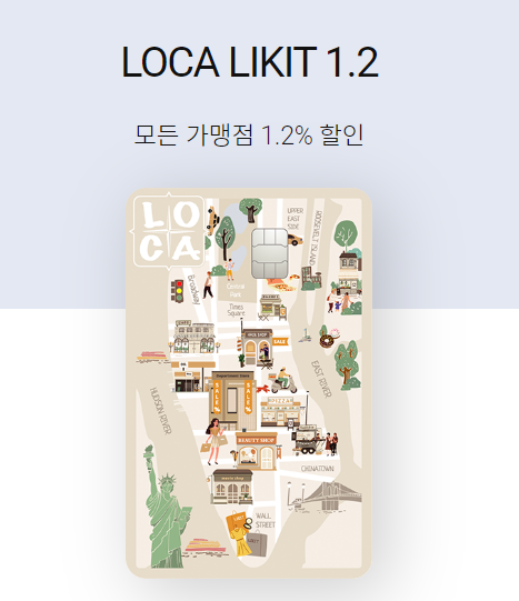 실적 없는 카드 추천 롯데카드 LOCA LIKIT 1.2 혜택 정리 : 네이버 블로그