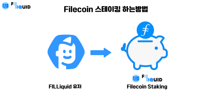 FILLiquid 테스트넷 튜토리얼 가이드 2 : 유동성풀에 파일코인 스테이킹 하는방법 (FIL FIT) : 네이버 블로그