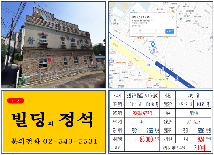 인천 동구 도원사거리 8억 꼬마빌딩 실거래가 조회 창영동 95 1 도원역 8억 5000만 원 평당 824만 원
