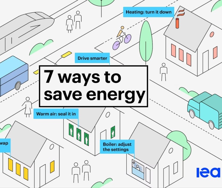 [ 국제에너지기구, IEA ] 에너지를 절약하는 7가지 방법, 7 Ways to Save Energy Amid the ...