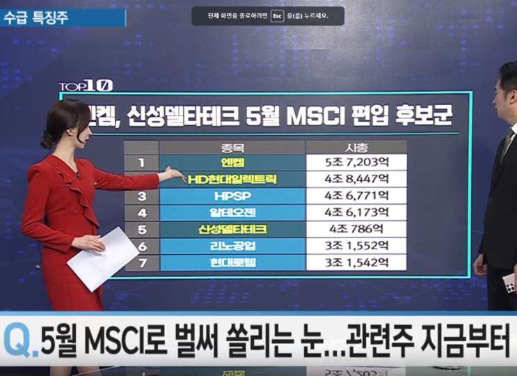 돈될 5월 MSCI 후보종목, 일정 체킹해두십쇼 : 네이버 블로그