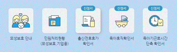 사업장에서 출산휴가 신청하는 방법 본인이 출산휴가급여 신청하는 방법 고용보험 모성보호 신청 네이버 블로그