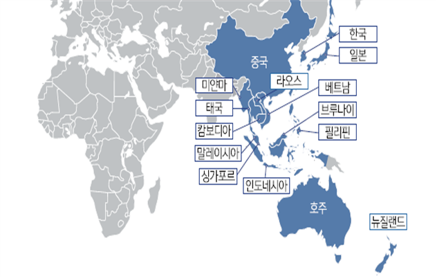 Mega FTA, RCEP, CPTPP와 농업 : 네이버 블로그
