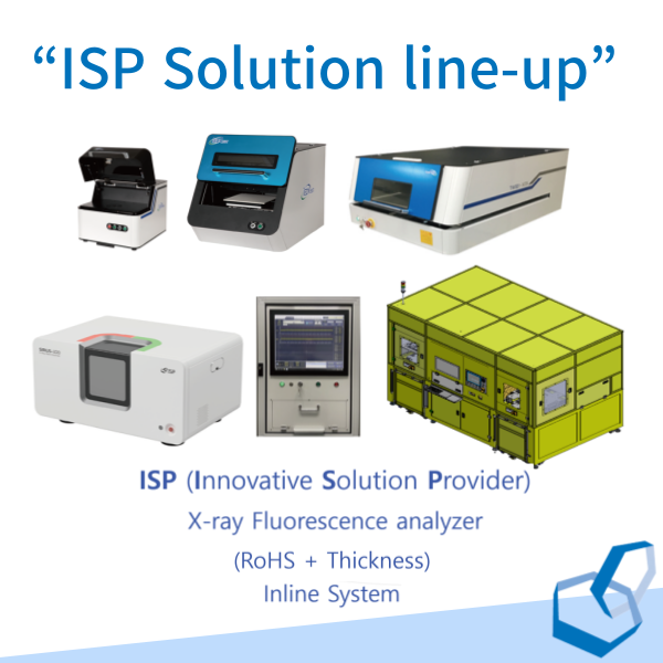 ISP Solution line-up : 네이버 블로그