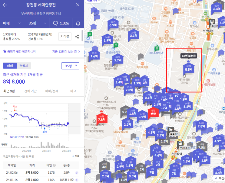부산 금정구 인기 대장 아파트 찾기ft 래미안장전 구서sk뷰1단지 구서롯데캐슬골드1단지 삼한골든뷰에듀스테이션 네이버 블로그