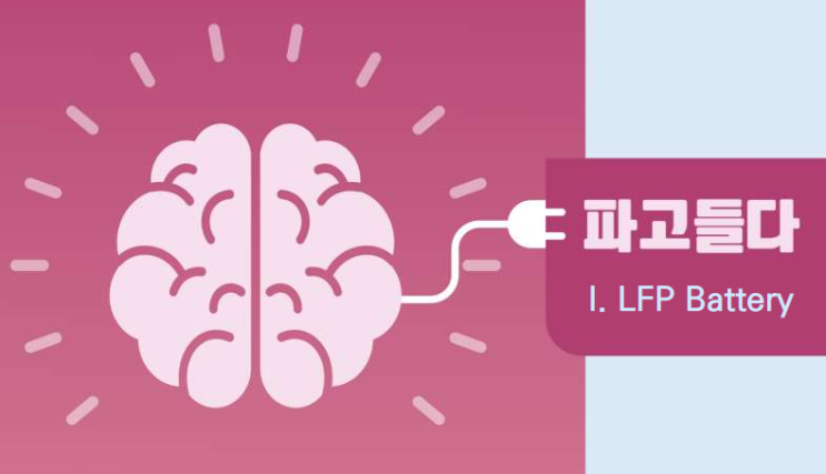 LFP배터리의 한계와 개선 방향 : 네이버 블로그