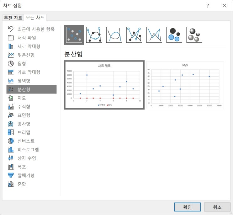 OpenPyXL | 분산형 차트 Scatter Chart : 네이버 블로그