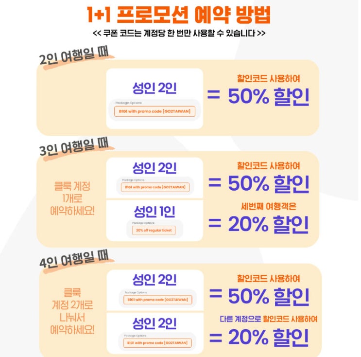 대만 고속철(THSR) 클룩 Klook 20% 할인, 1+1 프로모션 : 네이버 블로그
