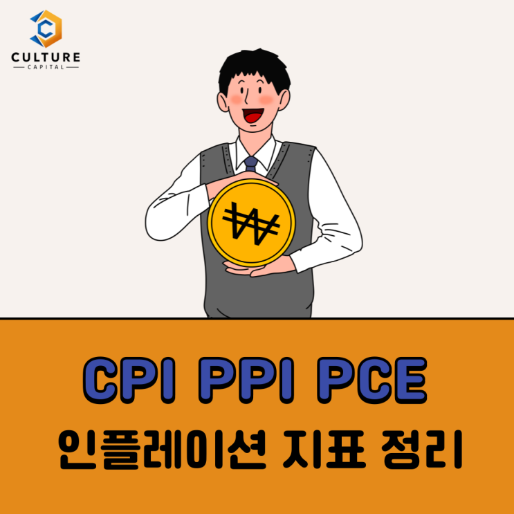 CPI PPI PCE 인플레이션 지표 정리 컬쳐캐피탈 : 네이버 블로그