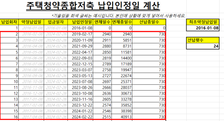 청년주택드림청약통장 전환 유의사항미납회차 당일 인정 사례 미납회차 납입 인정일 계산방법 청약당첨납입금액 네이버 블로그