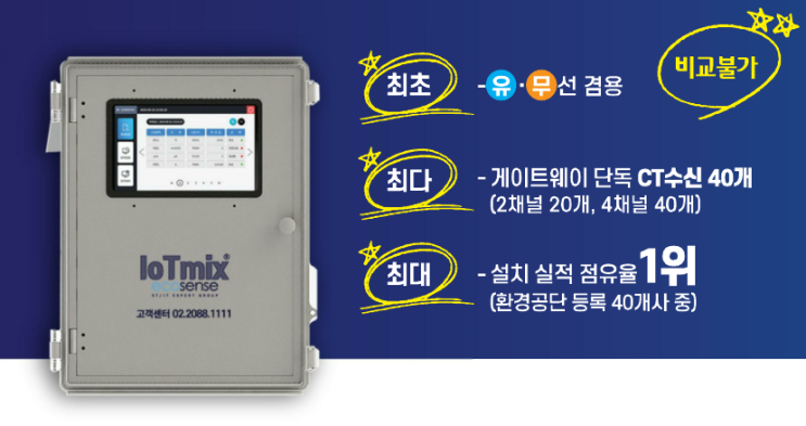 에코센스 여과집진시설 Iot 설치사례 4종 5종 소규모 사업장 대기환경 사물인터넷iot 설치실적 1위 업체 대기