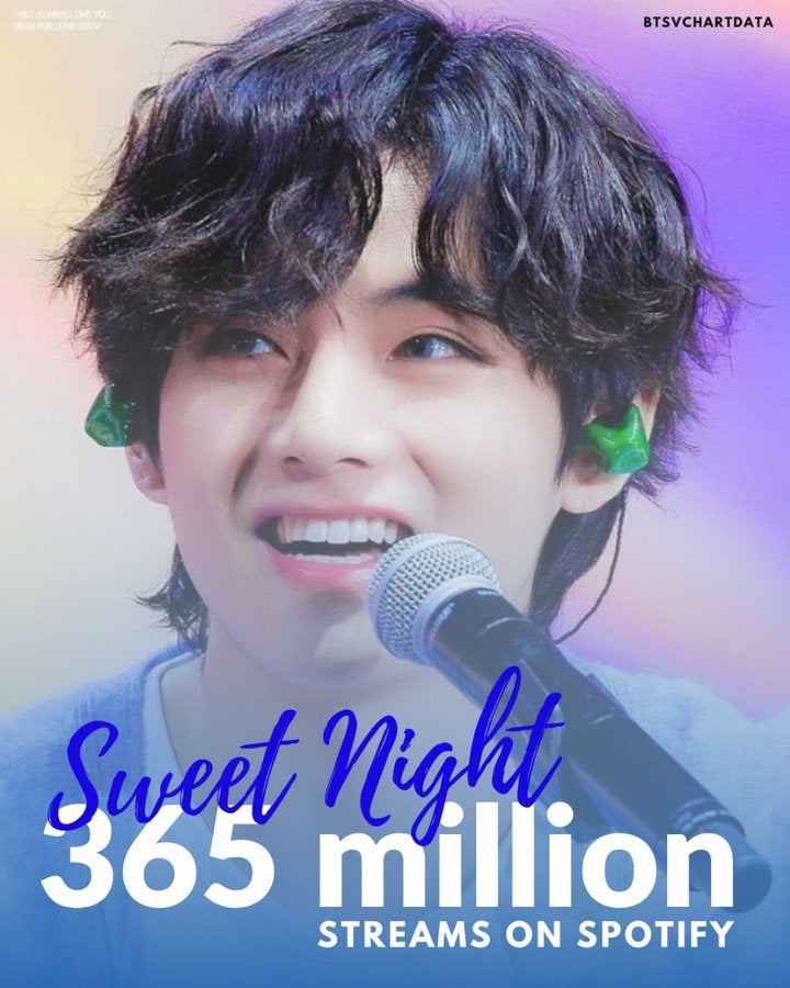 Music Genius 방탄소년단 뷔, Sweet Night surpassed 365,000,000 streams on ...