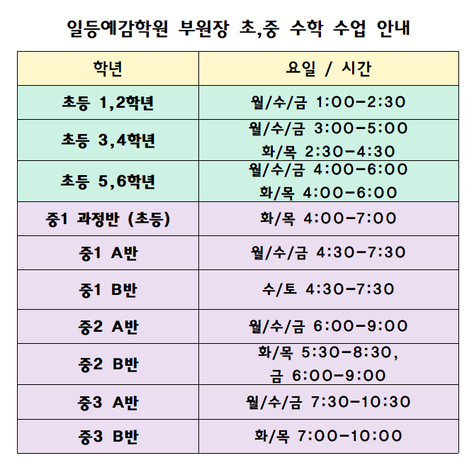 송도수학학원 여기 강추 일등예감학원 부원장 직강 수업 초등중등 새학기 시간표 안내 네이버 블로그