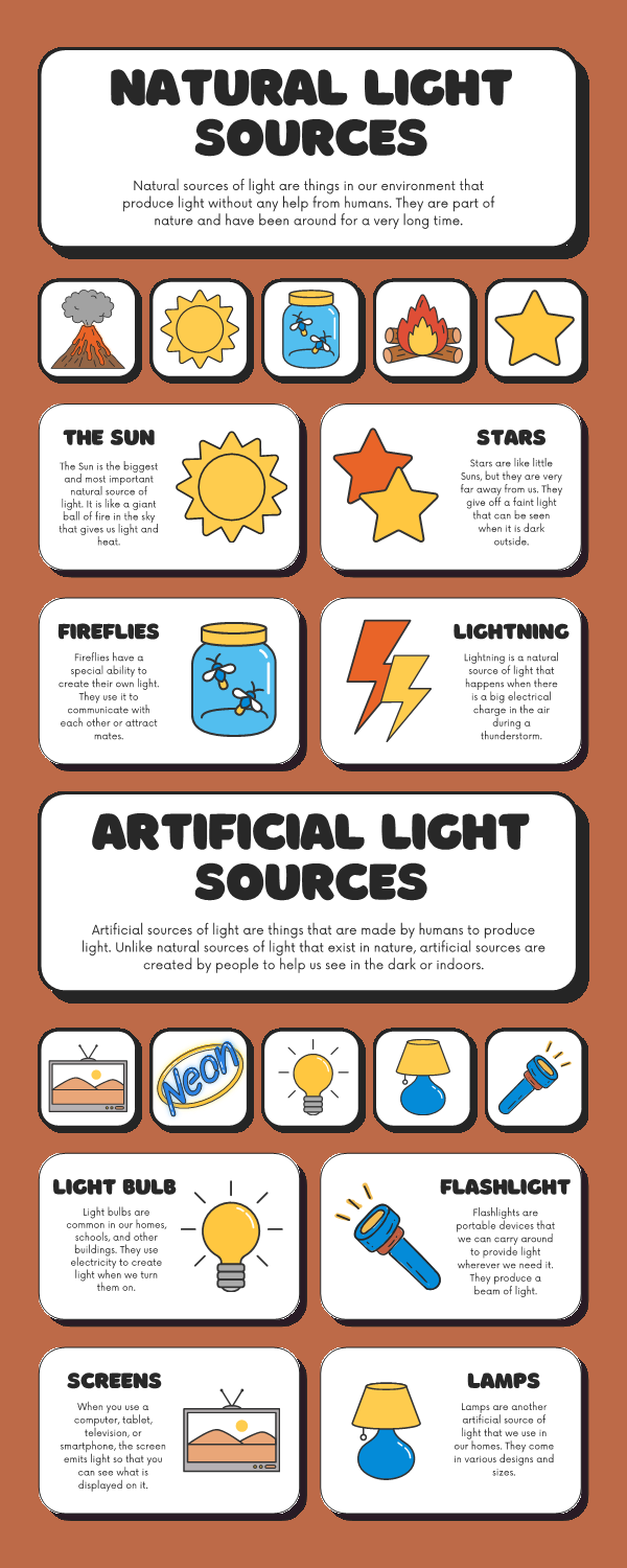 영어로 쌓는 배경지식 빛과 그림자 Light and Shadow : 네이버 블로그