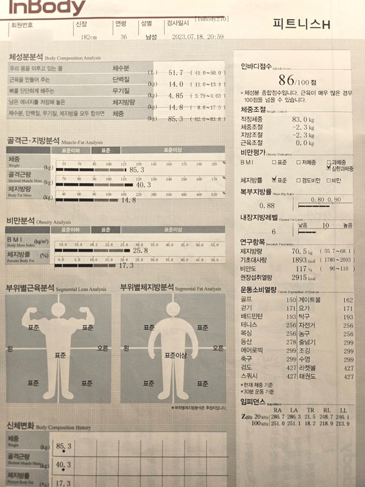 피트니스h 바디프로필 아기 아빠의 성공기오창헬스 오창헬스장 오창피티 오창필라테스 오창운동 네이버 블로그