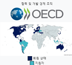 글로벌최저한세 도입을 위한 준비(ft: OECD글로벌최저한세 모델규정·주석서 반영) : 네이버 블로그