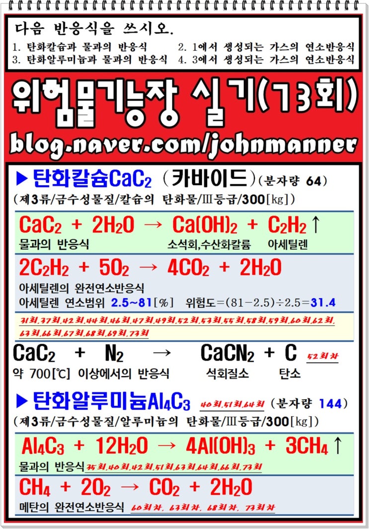 반복출제되는 기출문제148탄화알루미늄· 탄화칼슘의 물과의 반응식 및 생성가스의 연소반응식 2회 출제 네이버 블로그