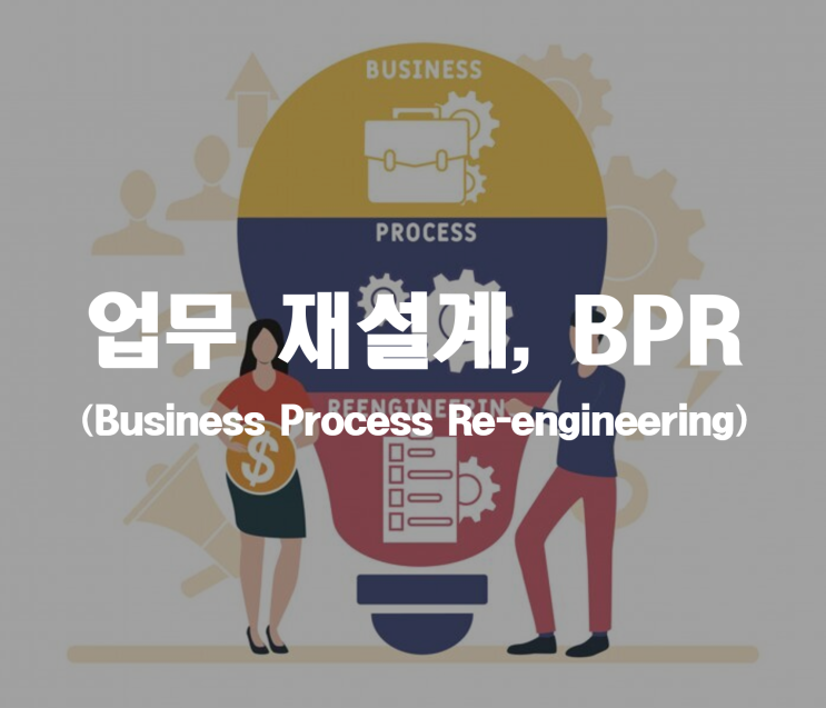 업무재설계 (BPR : Business Process Re-engineering) _ 기업진단지도 : 네이버 블로그