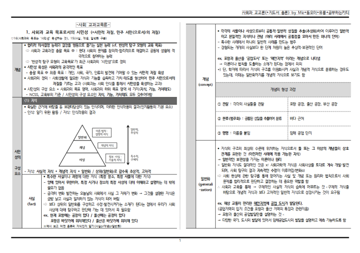 초등임용 기본이론 단권화 자료 나눔사회 체육 Miz둥오이유룽님 자료 수정본 네이버 블로그