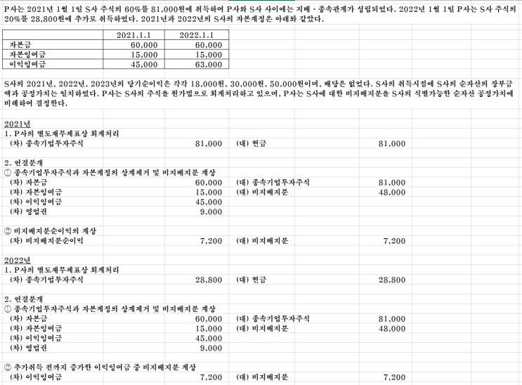 Ifrs 1110 연결재무제표 작성사례ii 지배권획득일 이후 지분 변동 종속기업 우선주가 있는 경우 지분법 조정