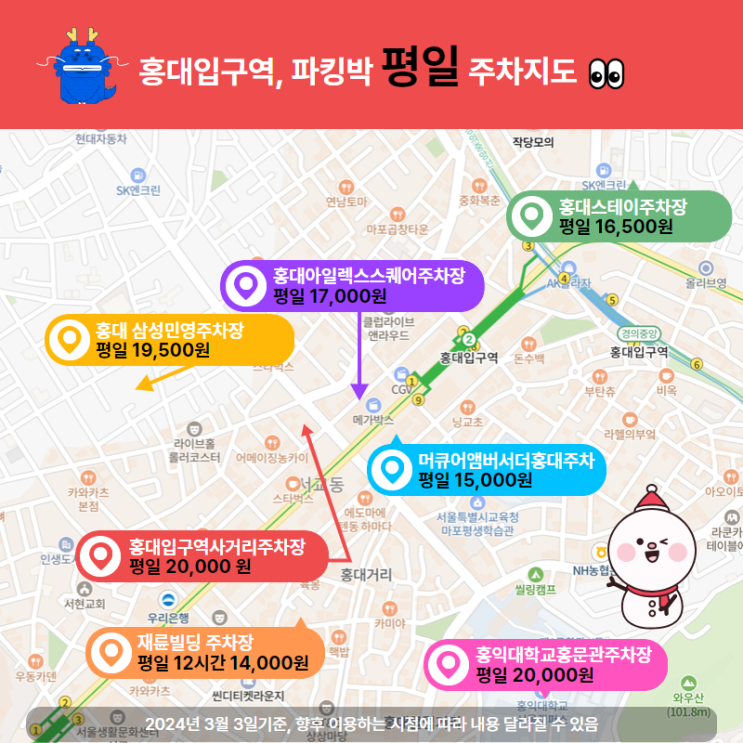 홍대입구역 주차 홍익대학교 4시간 만원월주차 165000원 평일 2만원br엘리텔 월 165000원 연남동