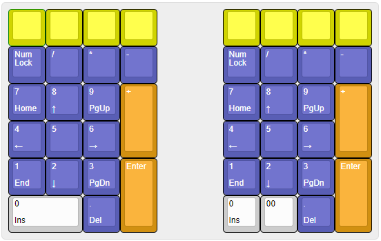 Ten key keyboard "0" & "00" Key : 네이버 블로그