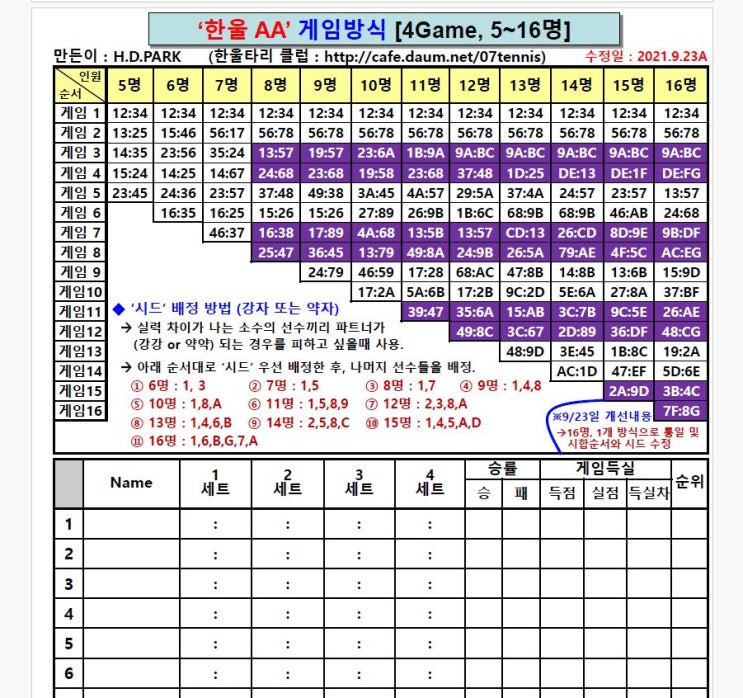 KDK테니스 방식 : 네이버 블로그