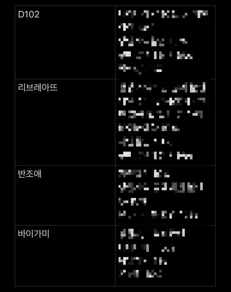 [결혼준비-웨딩반지투어준비] 부산 예물반지 투어 당일계약혜택 등 할인 정보 D102 리브레아뜨 반조애 바이가미 : 네이버 블로그