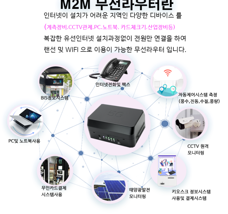 5g라우터 CNR-5G100 데스크탑무선인터넷 요금제 : 네이버 블로그