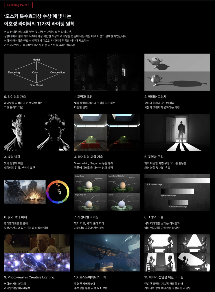 Lighting 기초 이론 : 네이버 블로그