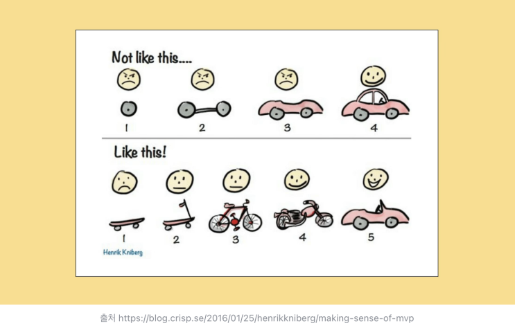 [daily step up study] Day 12 / 당근의 리브랜딩은 어떻게 시작되었나 : 네이버 블로그