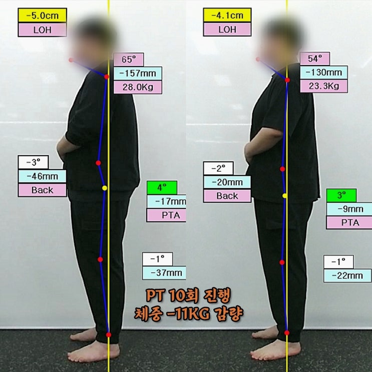 겨울 방학 시즌 중고등학생 Pt 수업 결과 진주피티진주pt진주피티샵진주pt전문 체중감량다이어트자세교정체형개선생활