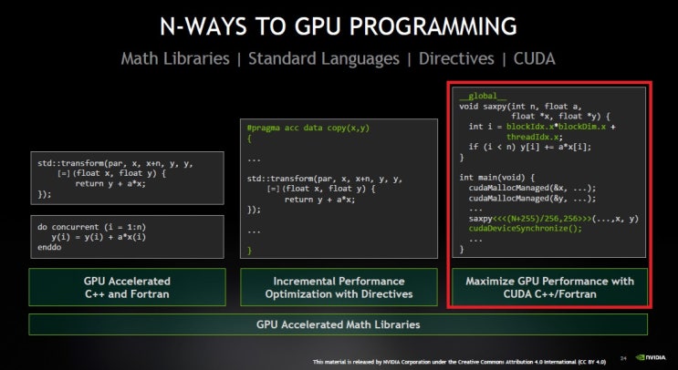 nVidia n-way GPU 프로그래밍 CUDA 기초 --(1) : 네이버 블로그