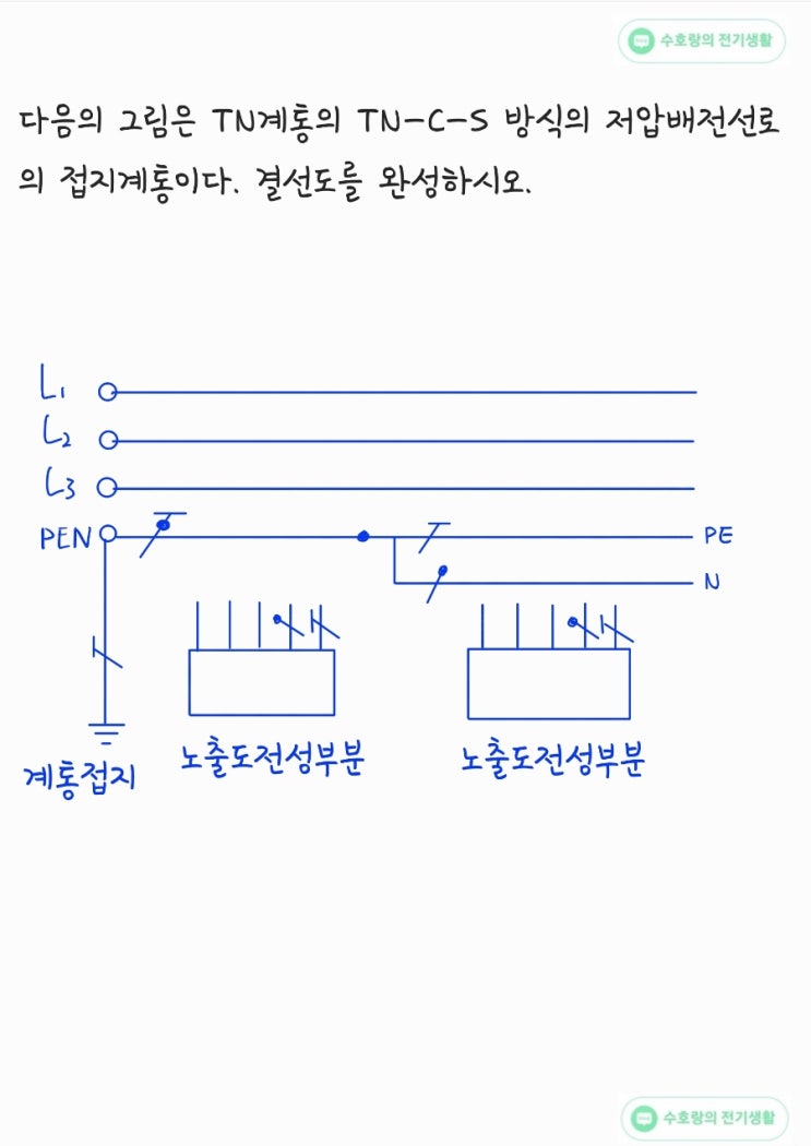전기기사 실기 문제풀이 Tn C S방식의 접지계통 결선도 작성문제 18년 1회 네이버 블로그