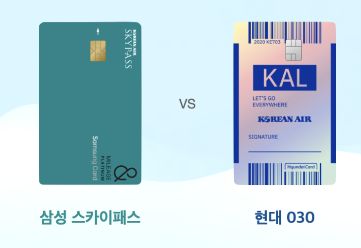 W 신행 항공 마일리지 카드 삼성 앤마일리지 스카이패스 Vs 현대카드 030 네이버 블로그