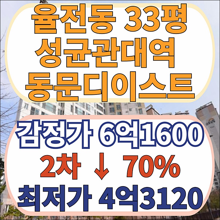성균관대역 동문디이스트 2023타경8555 수원아파트경매 33평 수원시 장안구 율전동아파트 경매 물건~ : 네이버 블로그