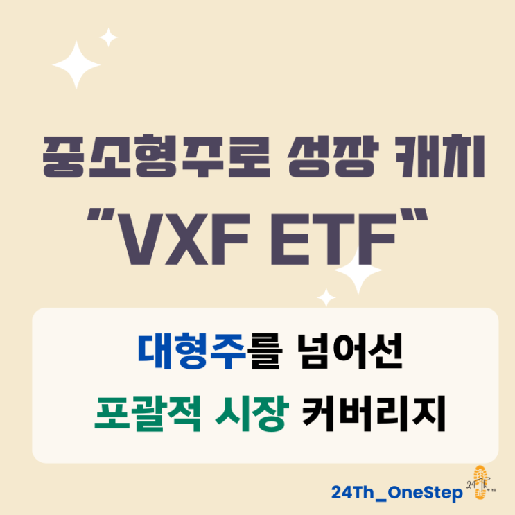 미국 뱅가드 VXF ETF: 중소형주 투자의 미래 : 네이버 블로그