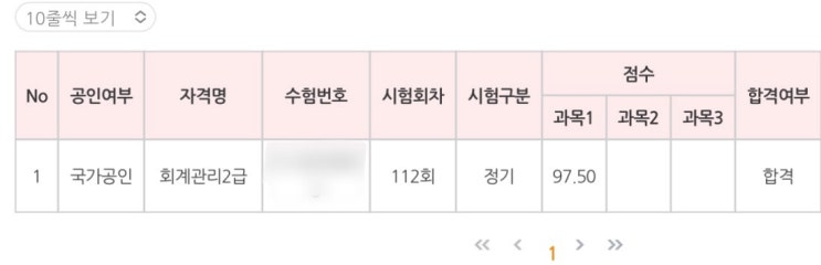 회계관리 2급 비전공자 직장인 독학 고득점 합격 후기순공시간 대구 영진전문대학교 청문관 시험 네이버 블로그