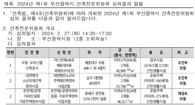 24년 부산시 1회 건축전문위원회 심의결과 플로트 해운대 우동 646 7 오피스텔 대연맨션 소규모재건축 정비사업 온천